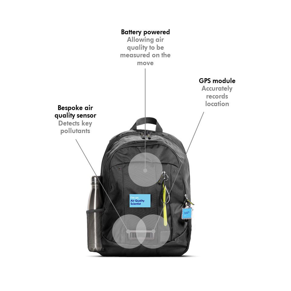 Dyson.com | Dyson’s air quality sensing backpacks used in air pollution ...