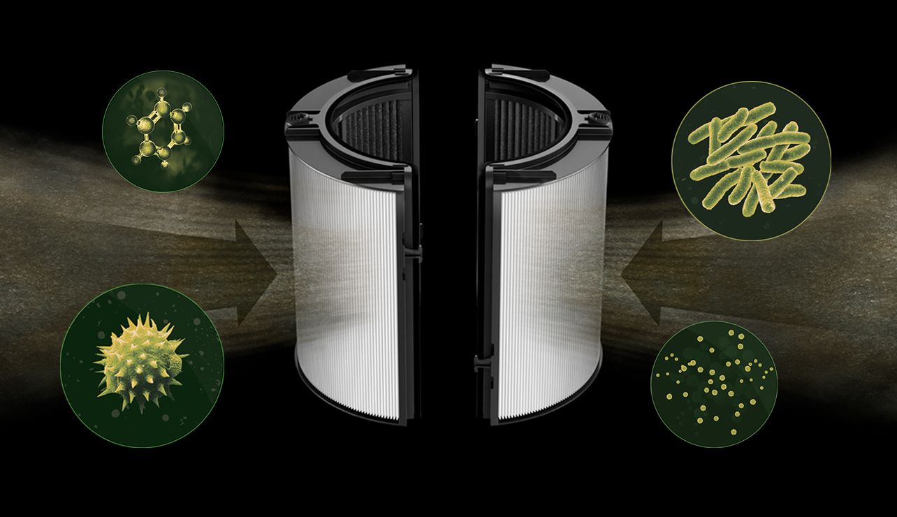 Dyson Luftreiniger-Filter