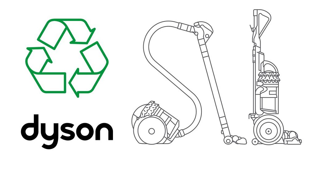 AEEA-Recycling | Dyson NL