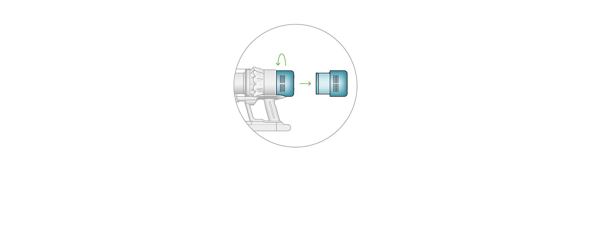 Dyson Gen5detect Cordless Hepa Vacuum Cleaner Owners Dyson