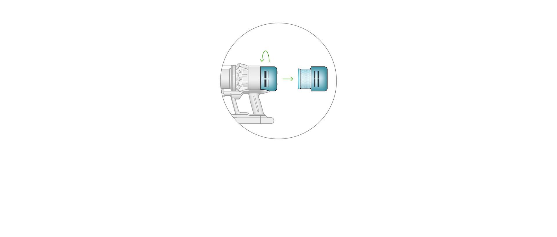Dyson Gen5detect Cordless Hepa Vacuum Cleaner Owners Dyson