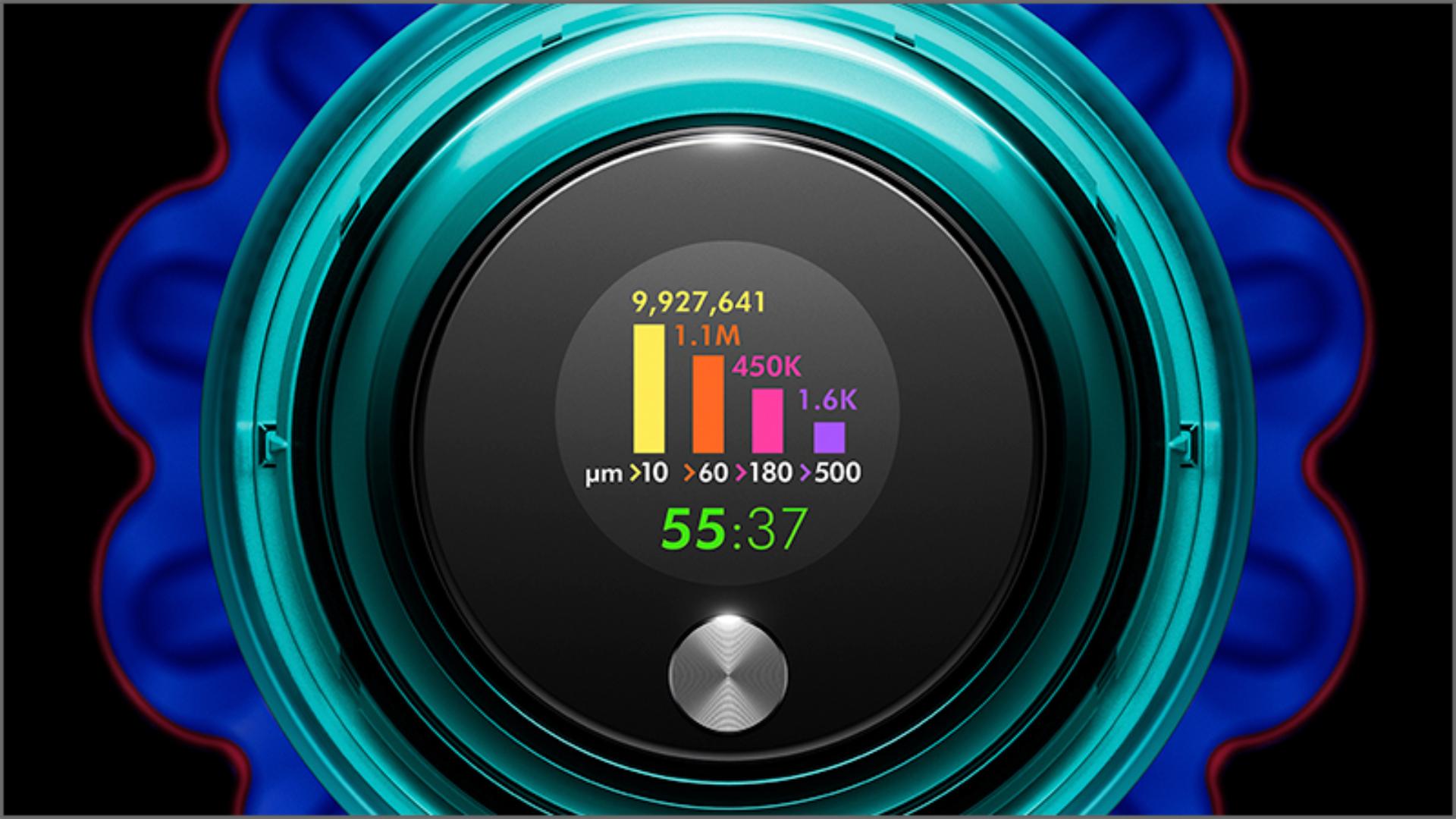 Dyson V15 Detect™ Fluffy 無線吸塵機 Dyson香港