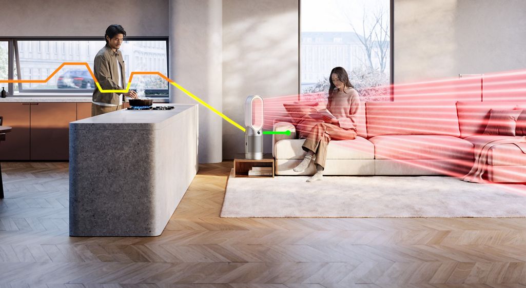 Overzicht | Dyson Purifier Hot+Cool HP1 | Dyson NL