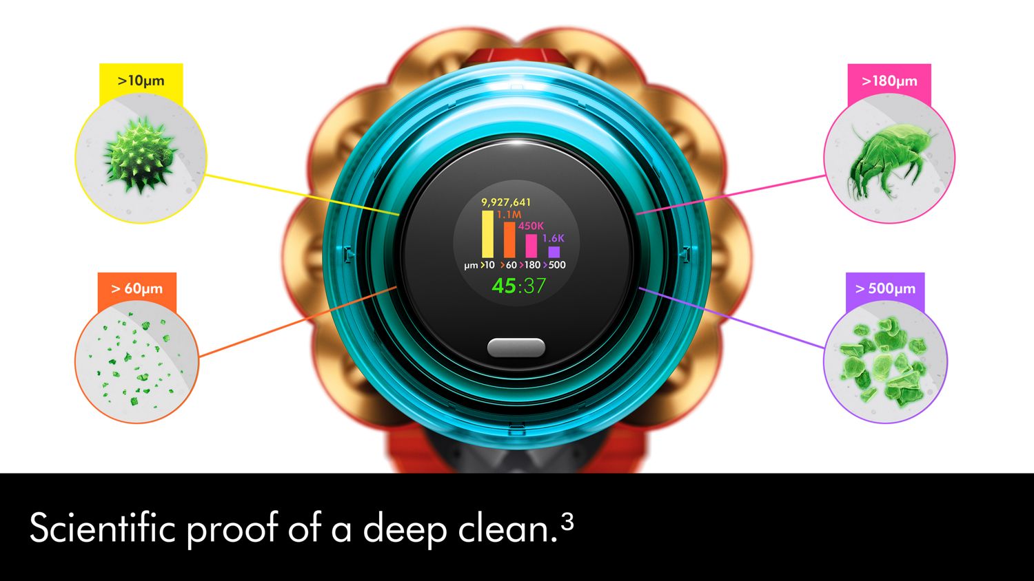 Dyson V12 Detect Slim (Yellow/Nickel) cordless vacuum