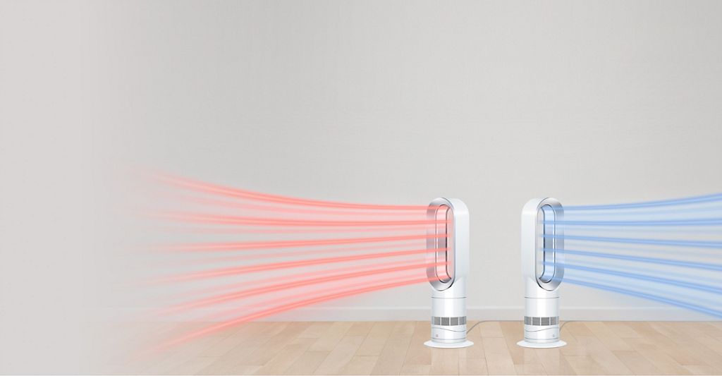 Überblick | Tischventilator Dyson Cool™ CF1 | Weiß/Silber