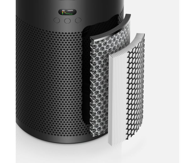 Īpašnieki - Gaisa Attīrītājs - Gaisa attīrīšana - Produkti