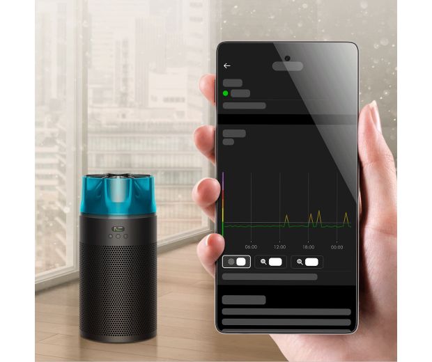 Īpašnieki - Gaisa Attīrītājs - Gaisa attīrīšana - Produkti