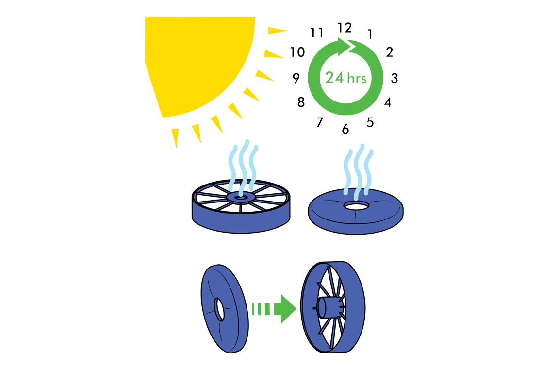 dc33 cleaning instructions