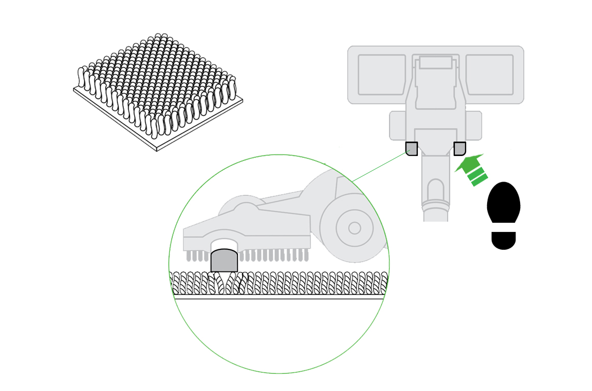 dyson dc28c multi floor