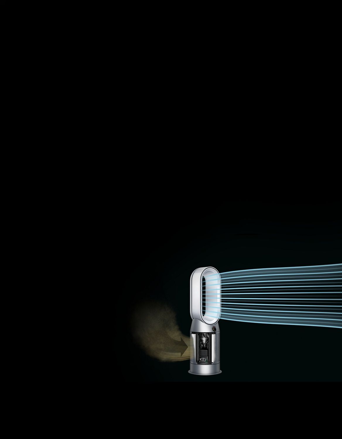 Nachhaltigkeit | Dyson.ch